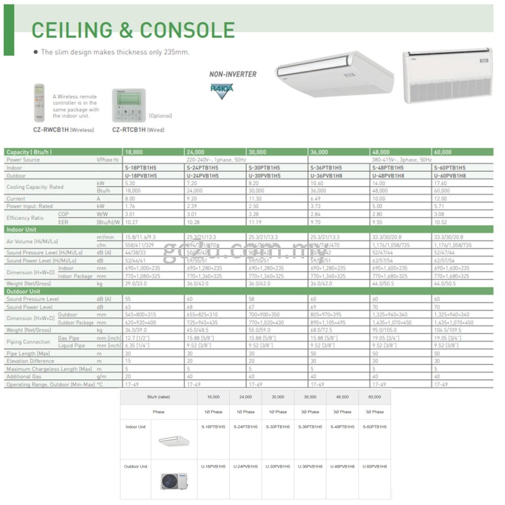 PANASONIC S18PTB/U18PVB5L CEILING EXPOSED 2.0 HP-6.0 HP NON-INVERTER ...