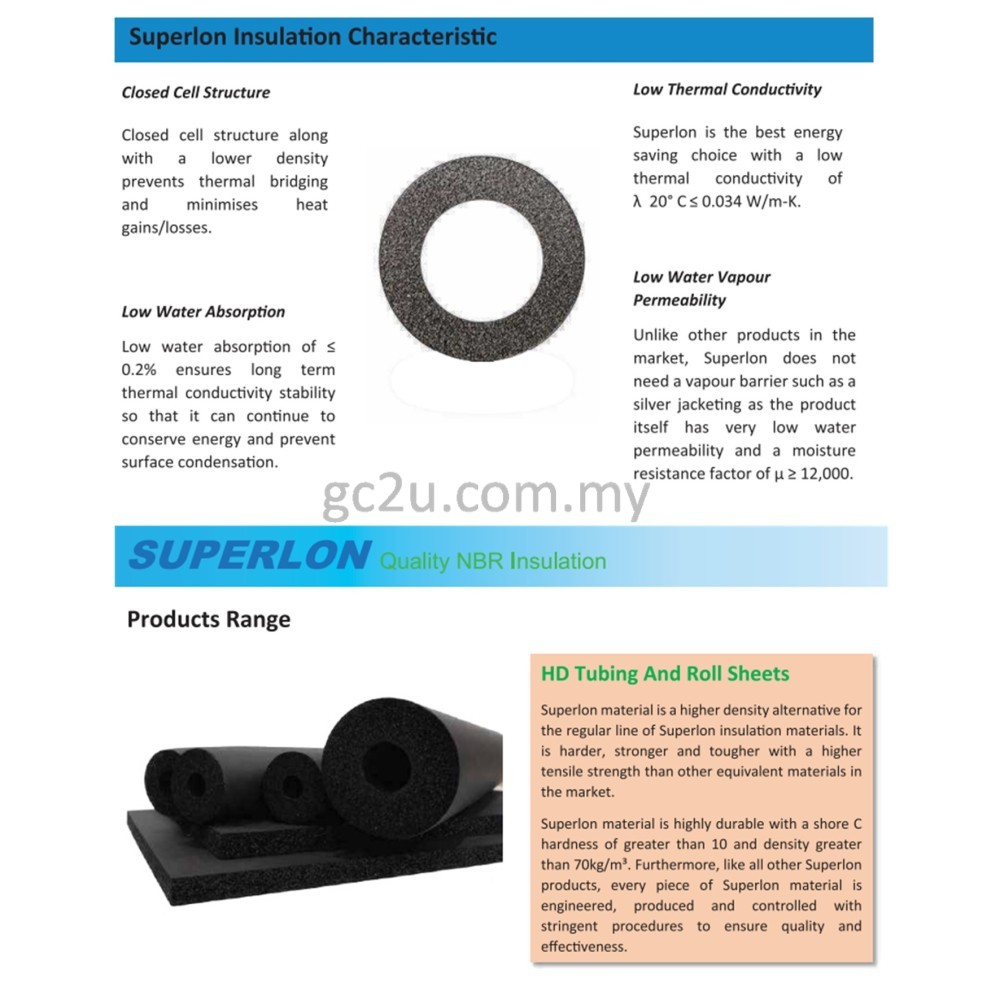 INSULATION 1 1/8" X 1/2" ( SUPERLON ) HD