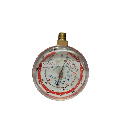 Meter Gauge