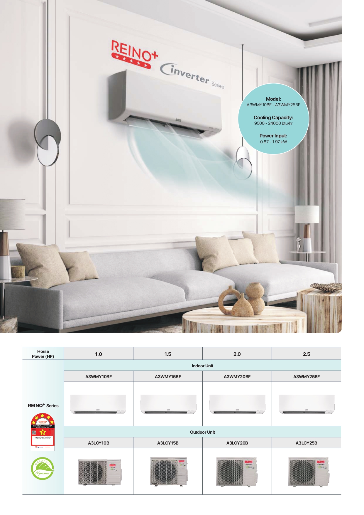 ACSON WALL MOUNTED INVERTER REINO+ BUILT IN WIFI R-32 AIR CONDITIONER