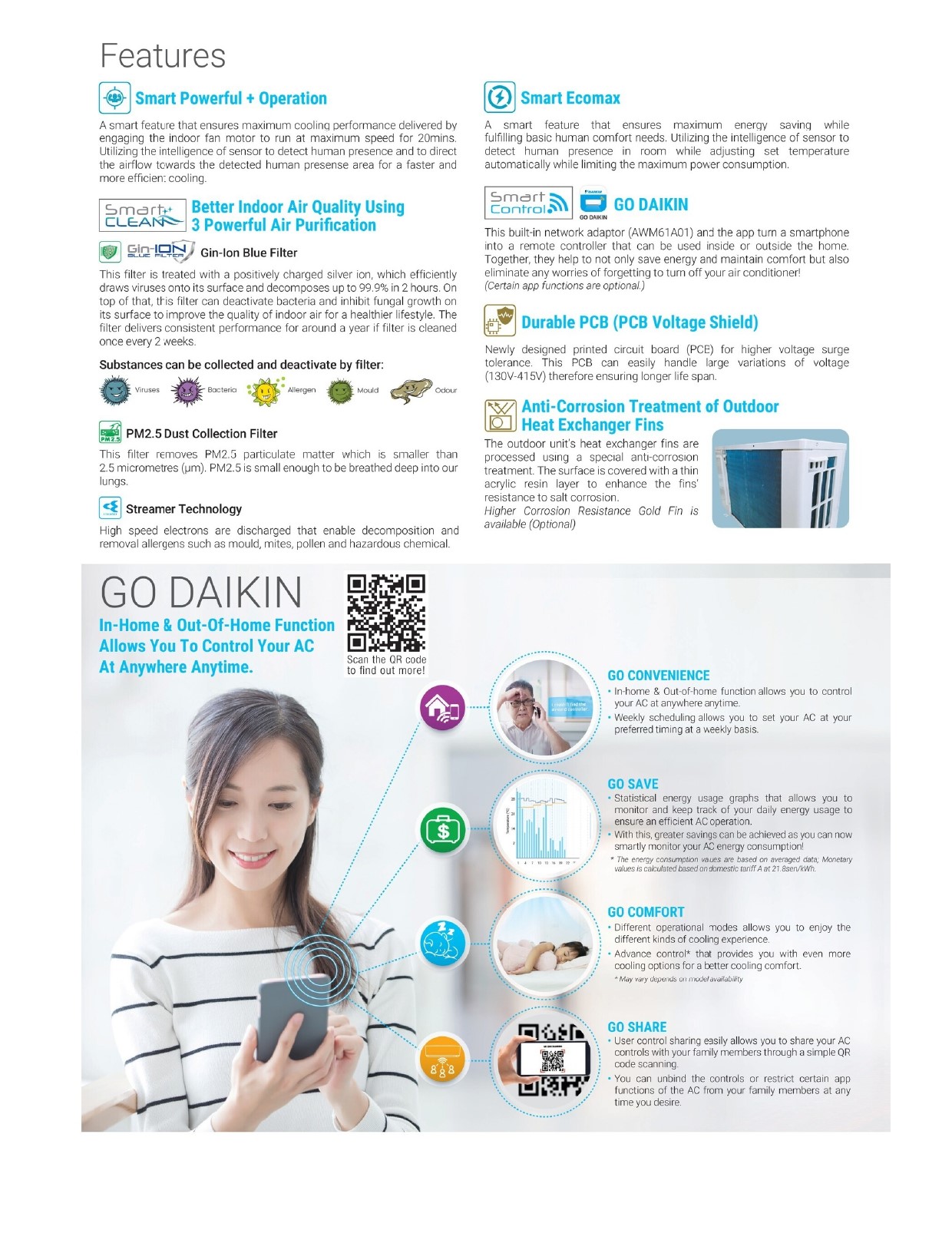 DAIKIN WALL MOUNTED SMARTO WIFI INVERTER R32 (GIN ION) AIR CONDITIONER