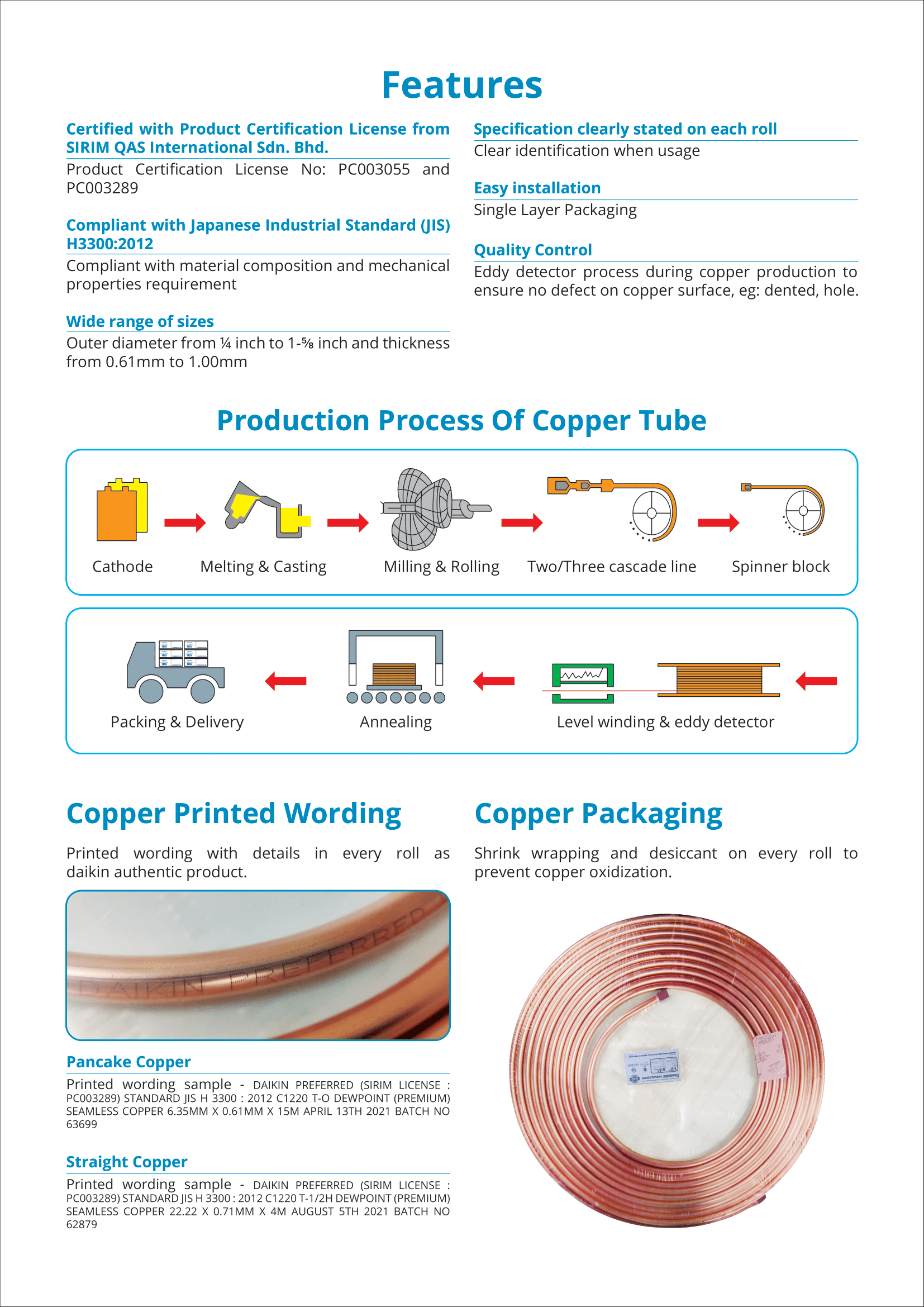 COPPER TUBE 1/4" DEWPOINT