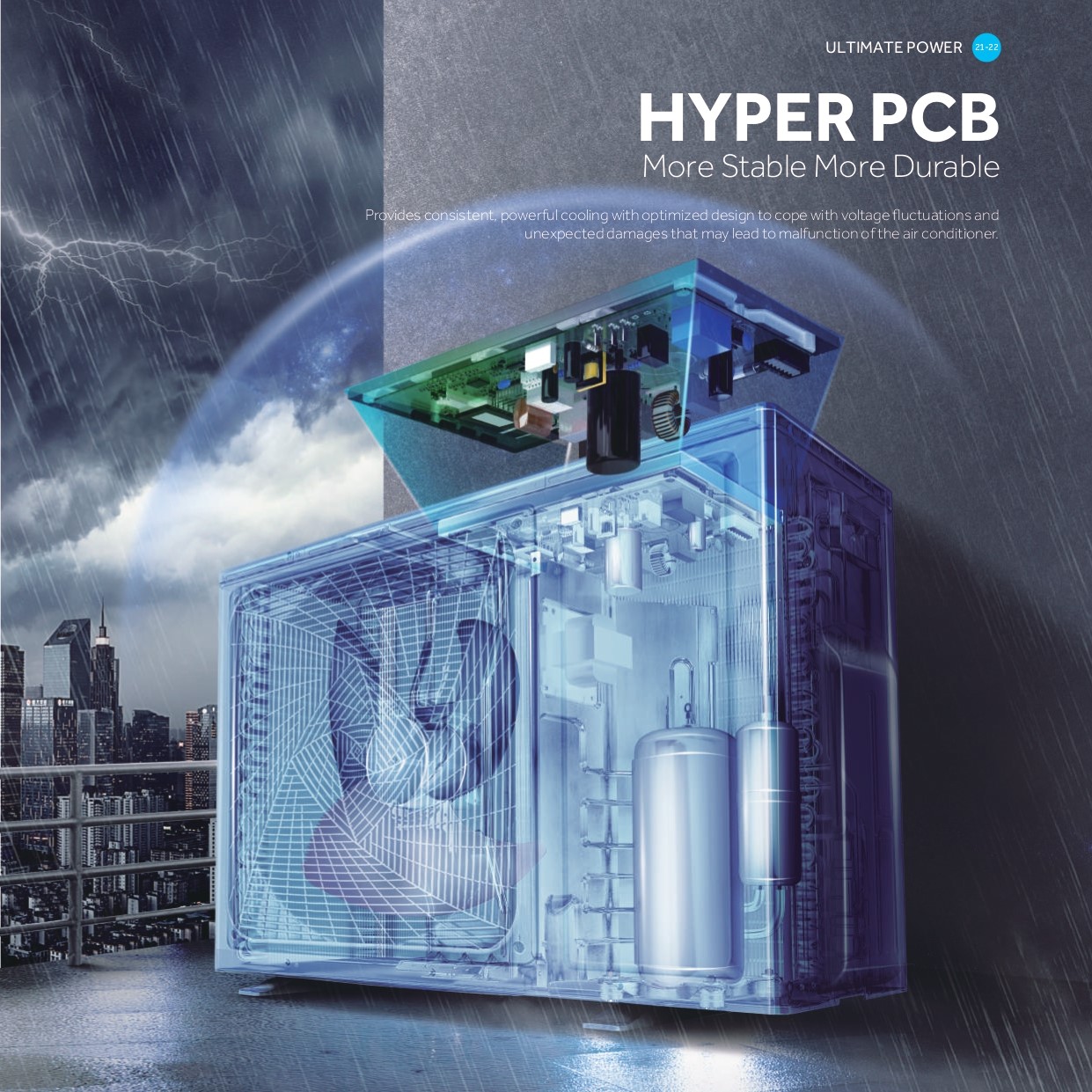 HAIER WALL INVERTER R32 AIR CONDITIONER