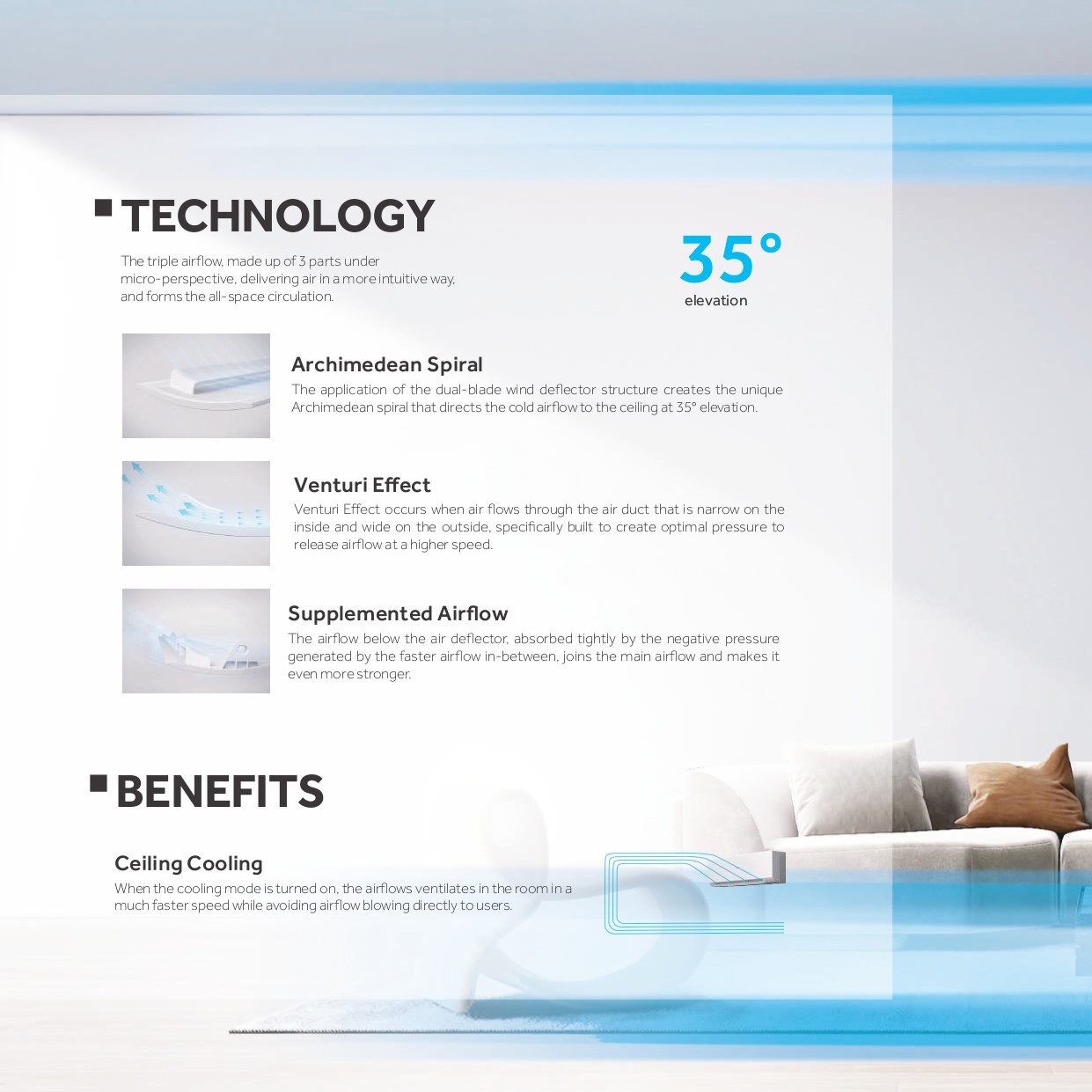 HAIER WALL MOUNTED INVERTER UV COOL STANDARD R32 AIR CONDITIONER