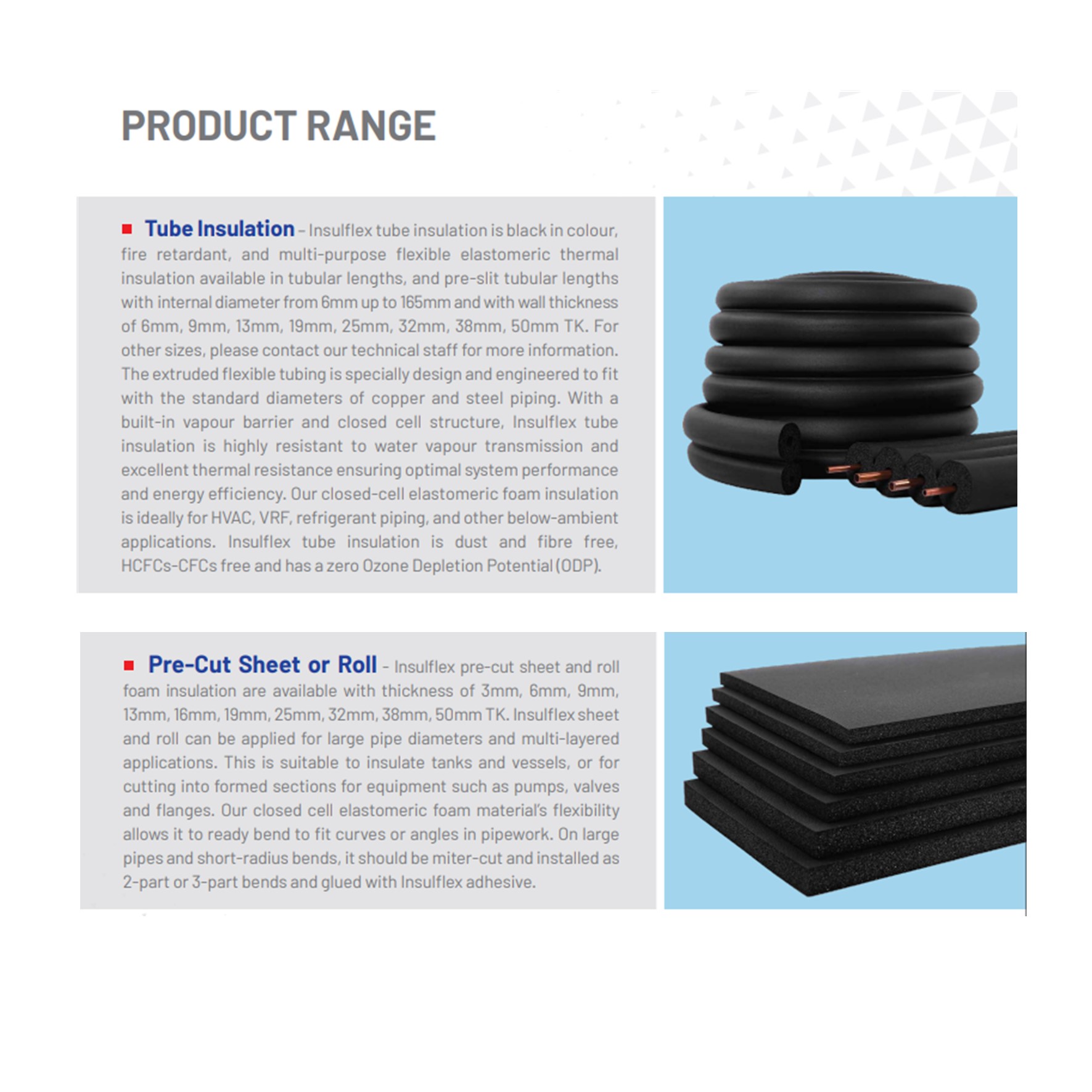 INSULATION 1 1/8" X 1/2" ( INSULFLEX )