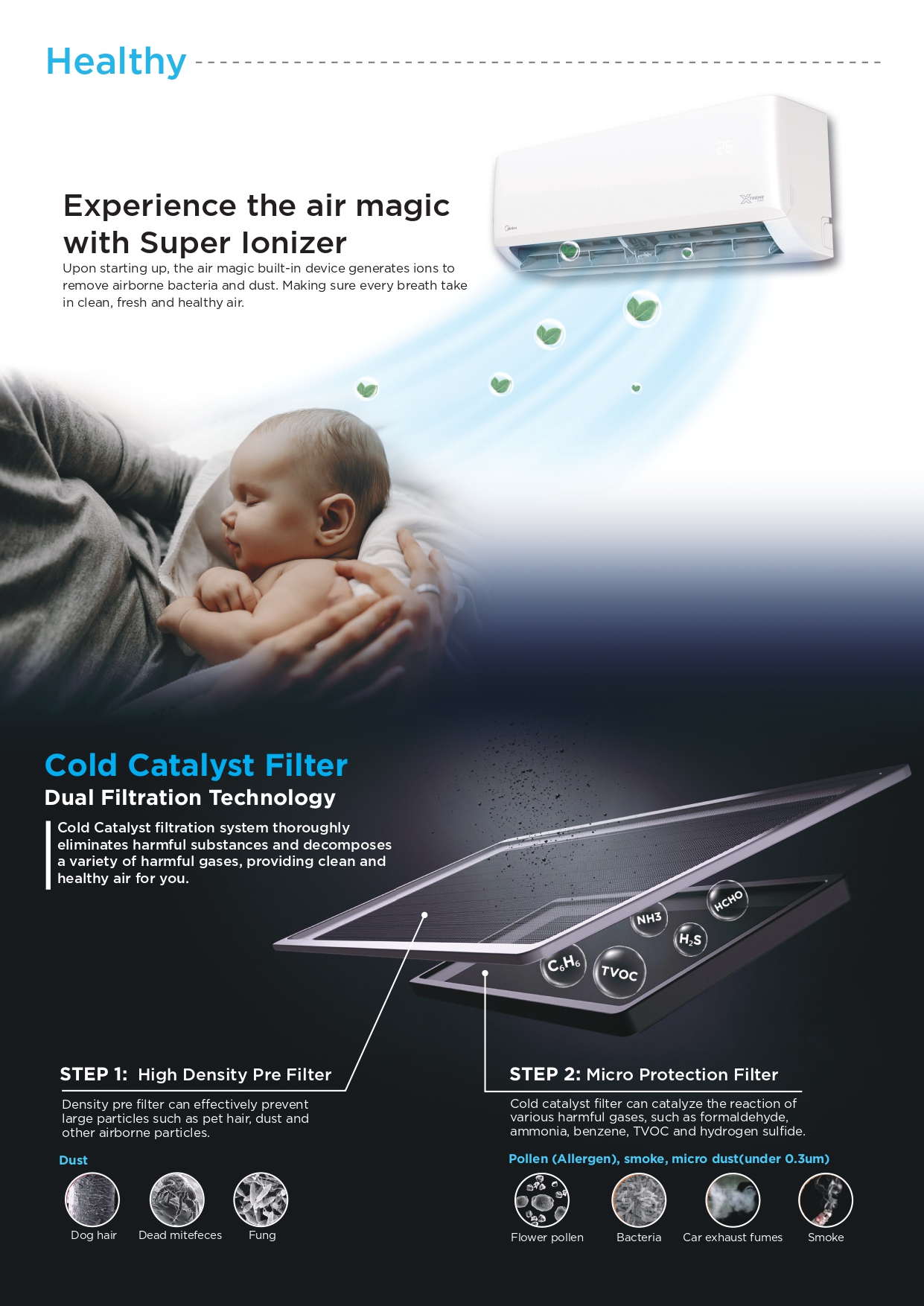 MIDEA WALL MOUNTER NON-INVERTER R32 XTREME COOL SERIES WITH IONIZER ...