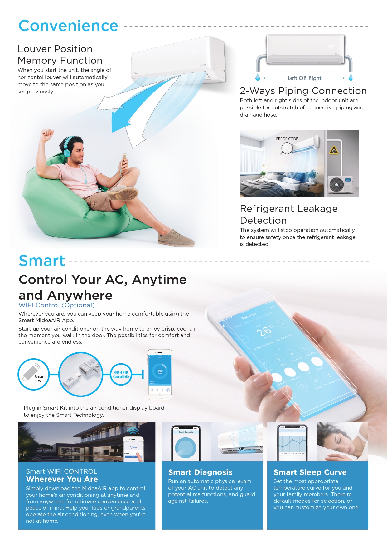 MIDEA WALL MOUNTER NON-INVERTER R32 XTREME COOL SERIES WITH IONIZER ...