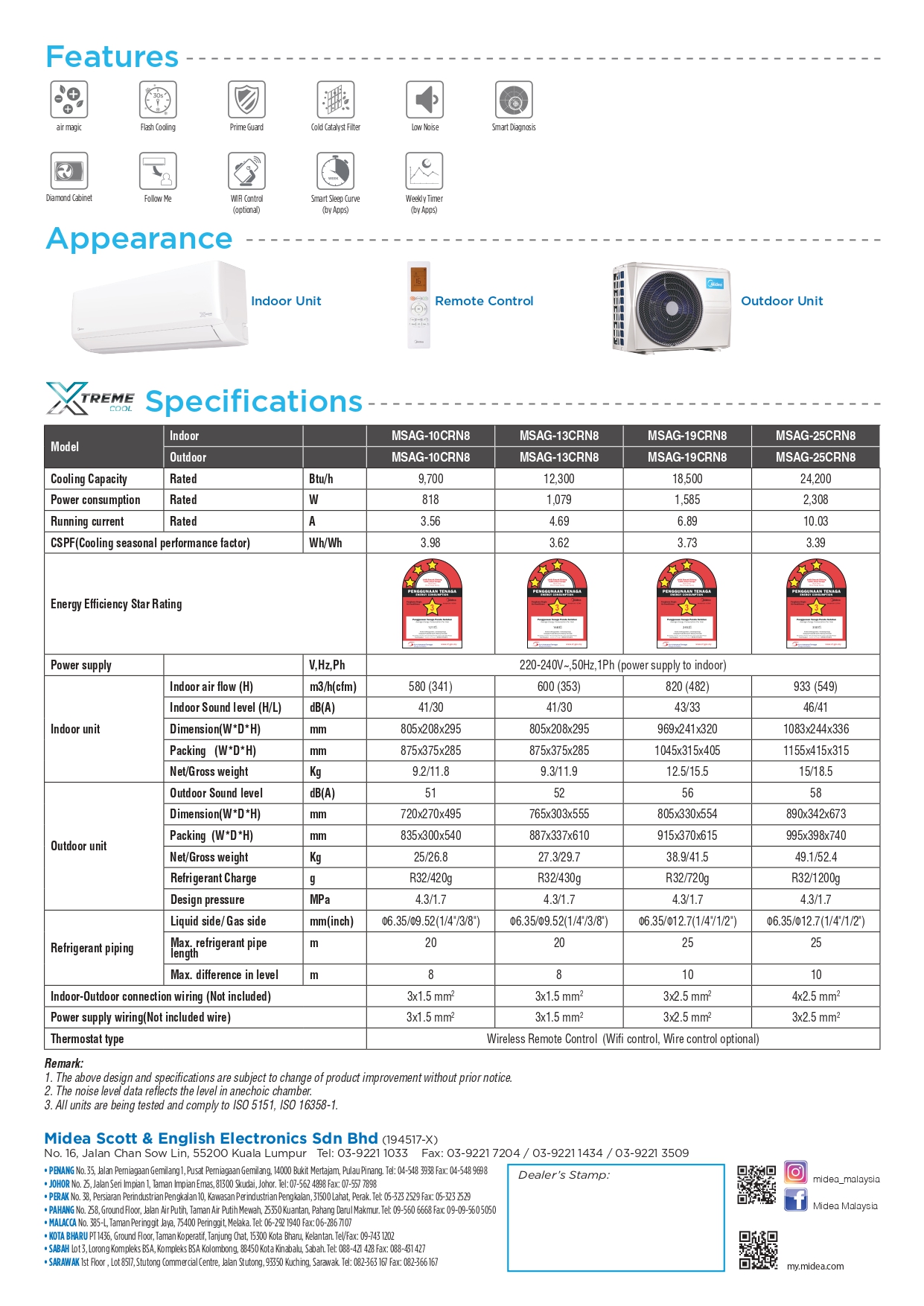 Midea 1.0HP Non-Inverter MSAGB Series Wall Mounted R32 With Ionizer ...